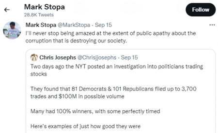 Mark Stopa's Abysmal Voting History
