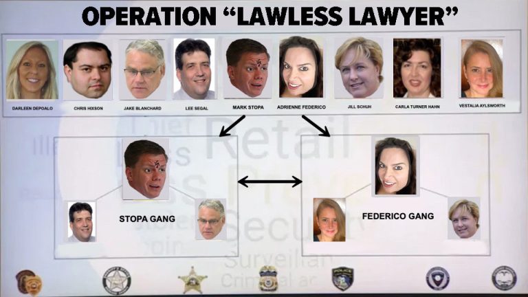 Operation Lawless Lawyer Closes In On Mark Stopa